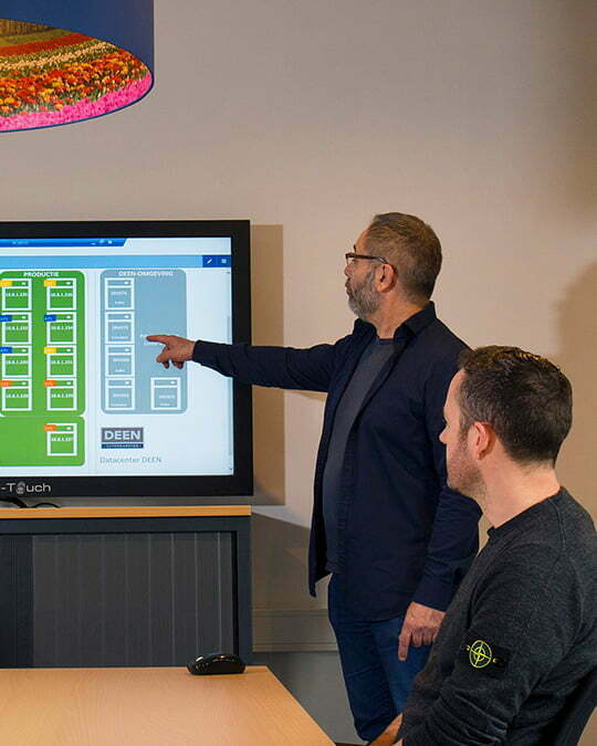 Success story: Mavim | Pro Contact